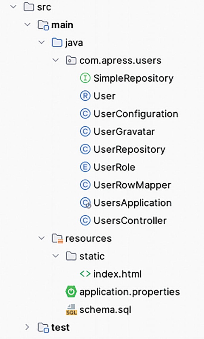 Spring Boot SQL Data Access | SpringerLink