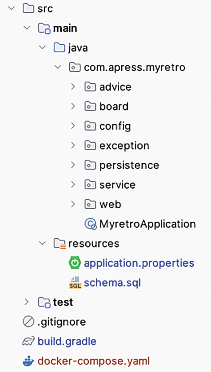 Spring Boot SQL Data Access | SpringerLink