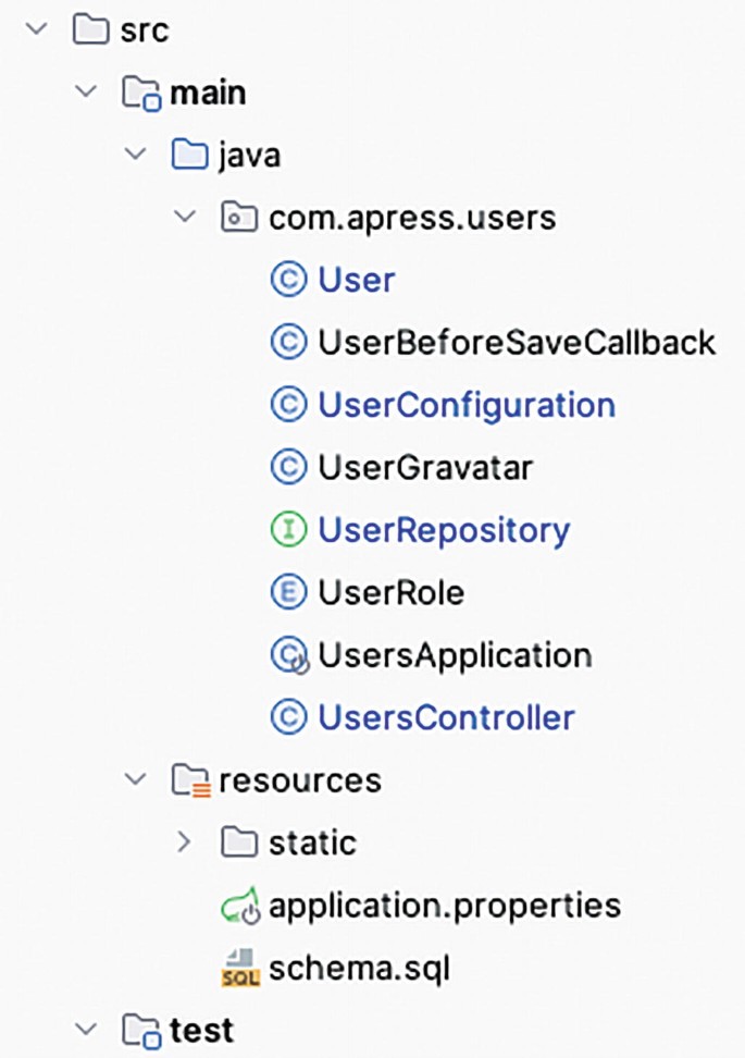 Spring Data with Spring Boot | SpringerLink