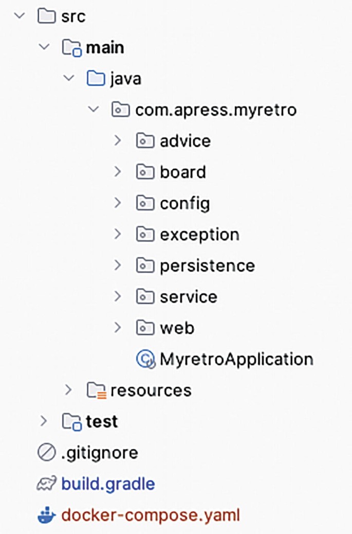 Spring Data NoSQL with Spring Boot | SpringerLink