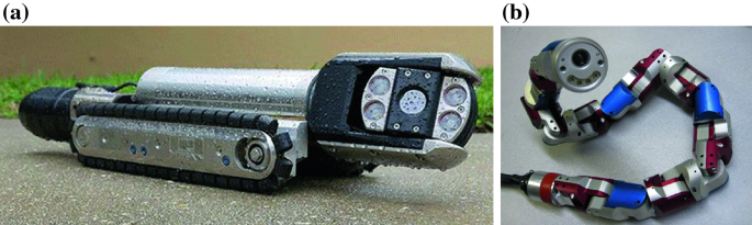 Robotic Inspection of Pipelines | SpringerLink