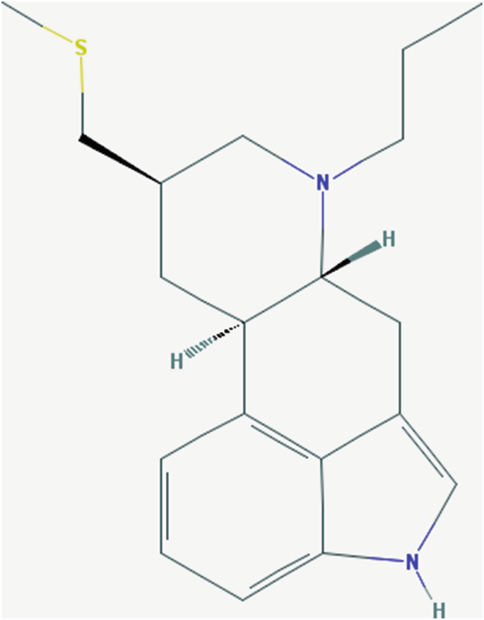 Pergolide in the Treatment of Parkinson’s Disease | SpringerLink