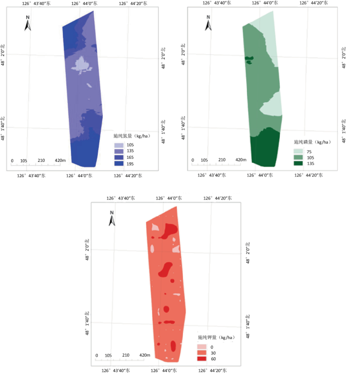 Documentation and Mapping of Precision Operations | SpringerLink