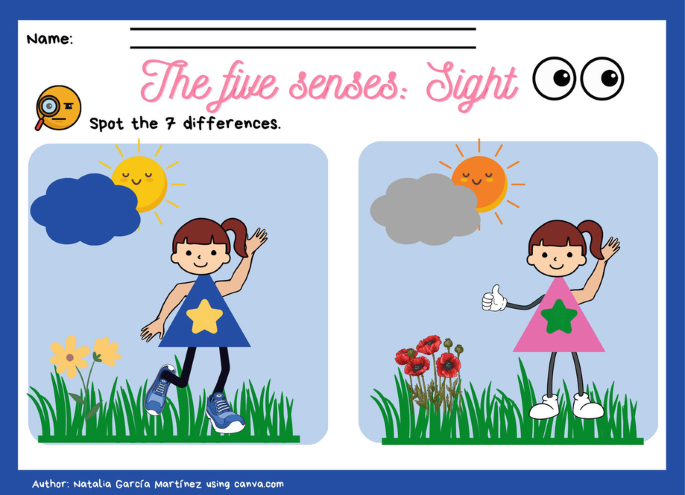 Working with the Five Senses in the Pre-primary Classroom | Springer ...