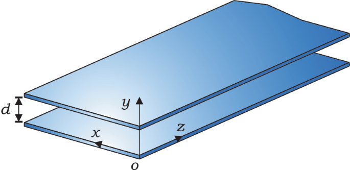 Waveguide | SpringerLink