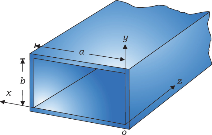 Waveguide | SpringerLink