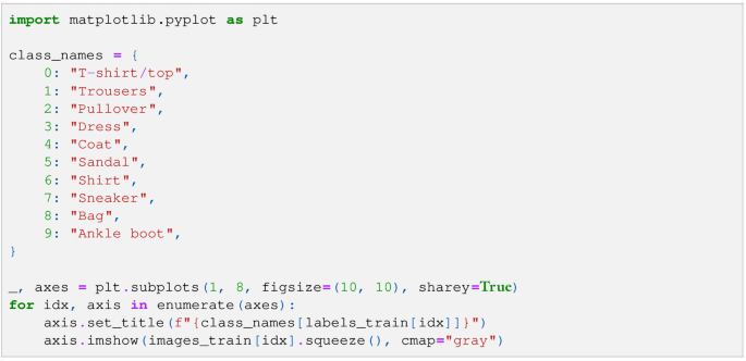 Deep Learning | Springer Nature Link