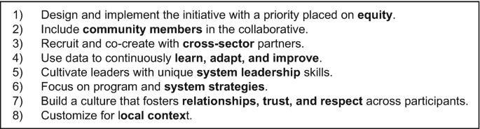 Collective Impact | SpringerLink