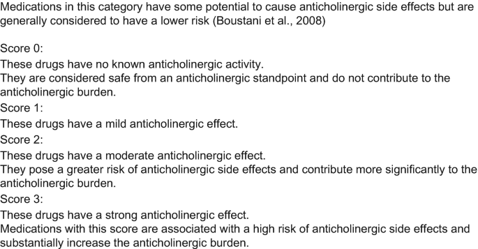 Anticholinergic Burden in People with Intellectual Disabilities ...