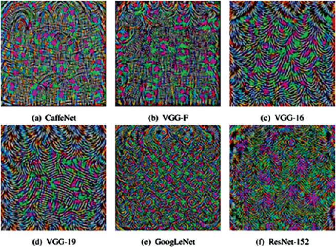 Adversarial Example Attacks and Defends on Autopilot Perception System ...