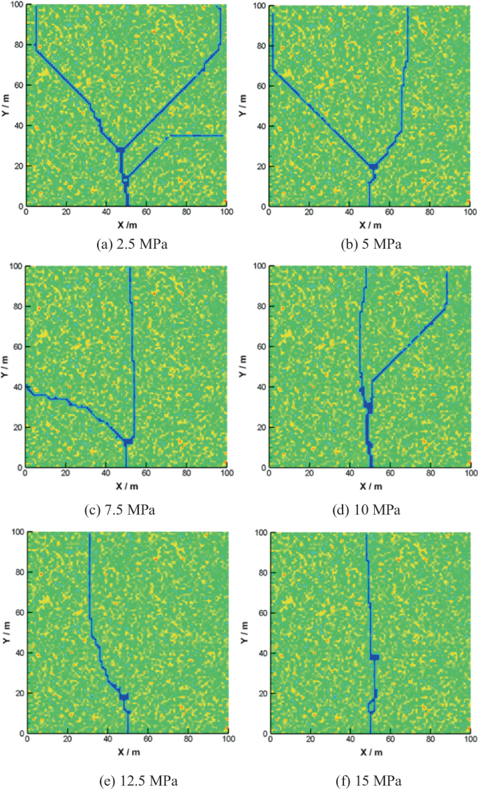 Numerical Simulation of Fracture Propagation Law of In-Fracture Temporary Plugging and Diverting ...