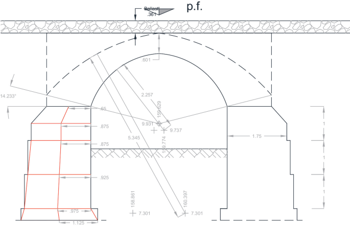 A Case-Study of Seismic Capacity Assessment of Railway Masonry Arch ...