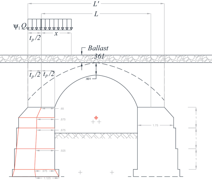 A Case-Study of Seismic Capacity Assessment of Railway Masonry Arch ...