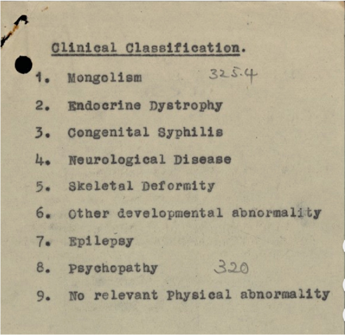 The ‘Mesozoic’ Table of the Forms: Admissions Reform 1942–1948 ...