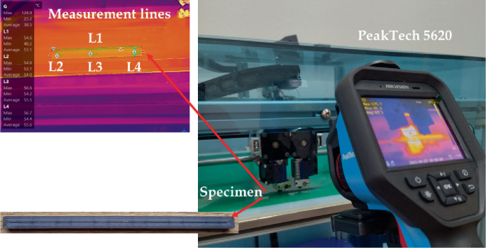 Development of a Method for Testing Temperature Distribution During 3D ...