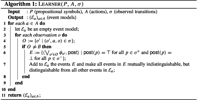 Learning to Act and Observe in Partially Observable Domains | SpringerLink