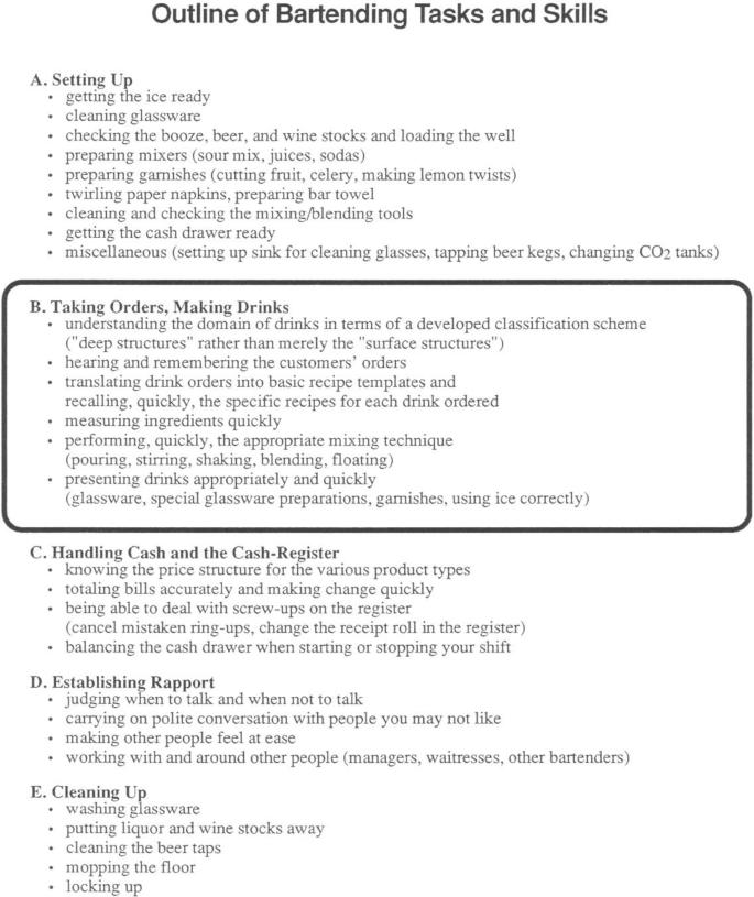 Thinking While Doing: Active Cognition in Bartending | SpringerLink