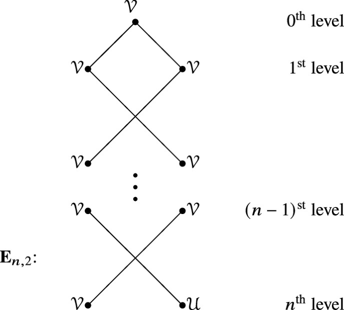 Applications of Polák’s Theorem | SpringerLink