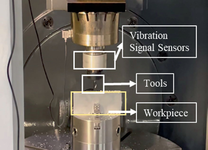 A New Fault Diagnosis Method Based on Improved DQN for Cutting Tools ...
