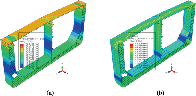 Ultimate Longitudinal Strength of a Suezmax Tanker Ship Under Sagging ...