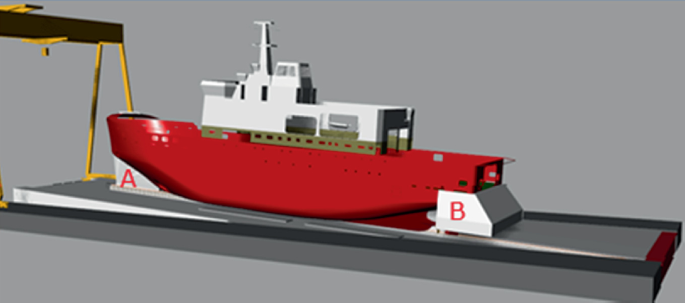 Icebreaker Launching Analysis Using Full Scale Measurements and CFD Simulations | SpringerLink
