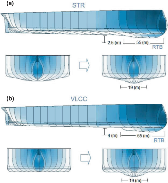 An Introduction to Retro Bulb Concept | SpringerLink