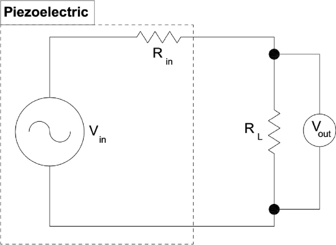Study of the Influence of Different Tip Mass on a Piezoelectric ...