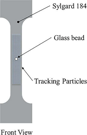 Characterization of the Effect of Cold Joints and Functional Grading in ...