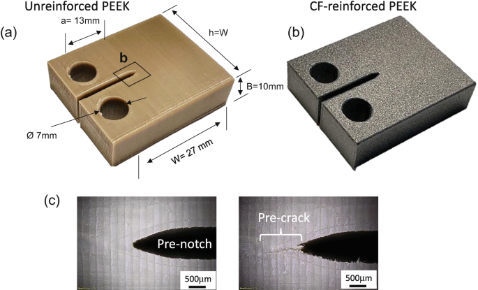 Investigating the Fracture Resistance of Carbon Fiber-PEEK Composites ...