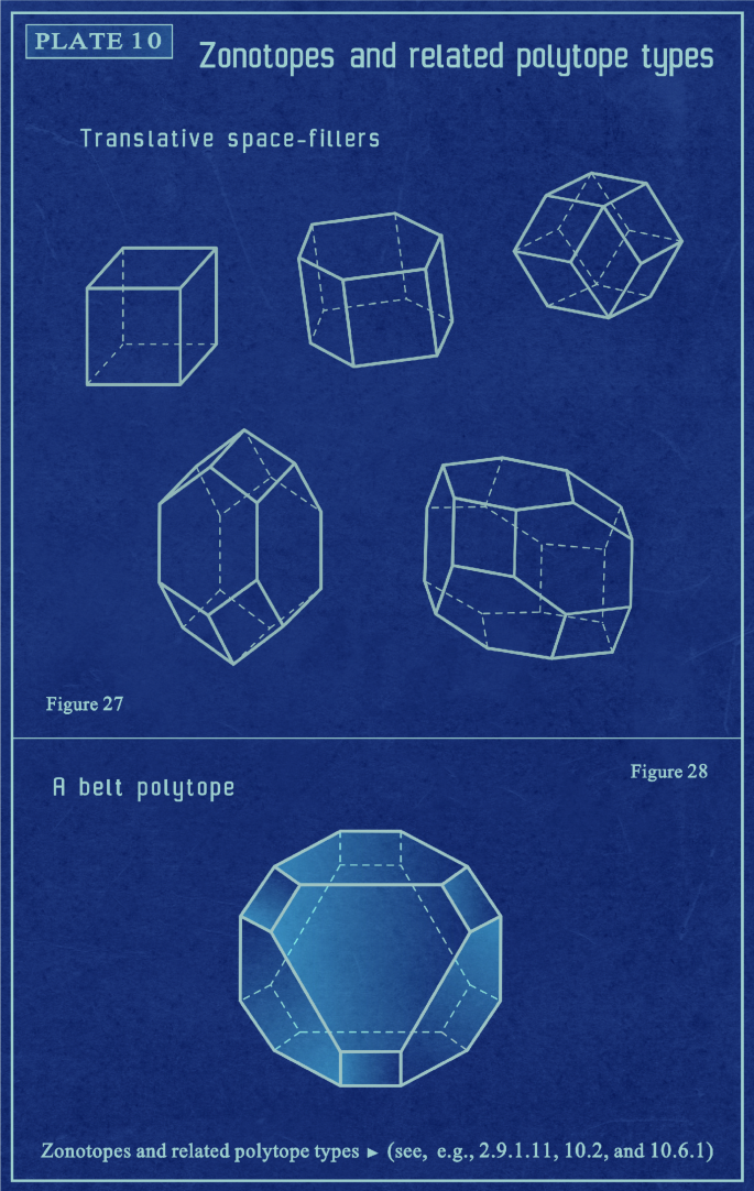 Affine convex geometry – Part 2 | SpringerLink