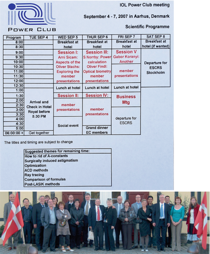 The History of the IOL Power Club: 2005–2025 | SpringerLink