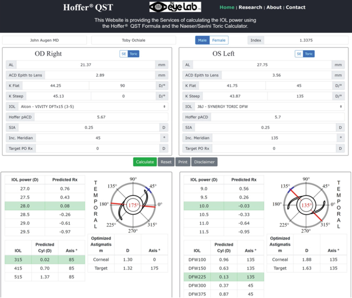 Hoffer Formulas | SpringerLink
