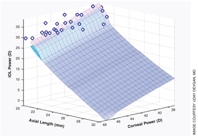 Ladas Super Formula: Origin and Evolution with AI | SpringerLink