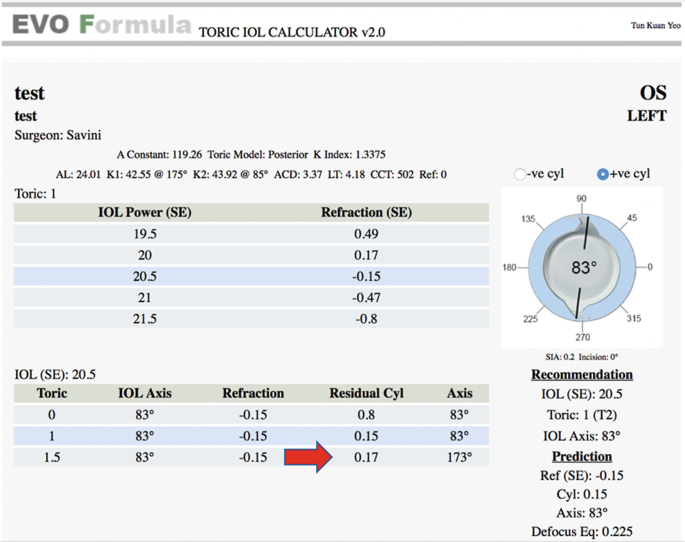 Toric Calculations | SpringerLink
