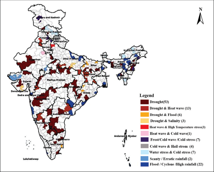 Climate Variability and Food Security | SpringerLink
