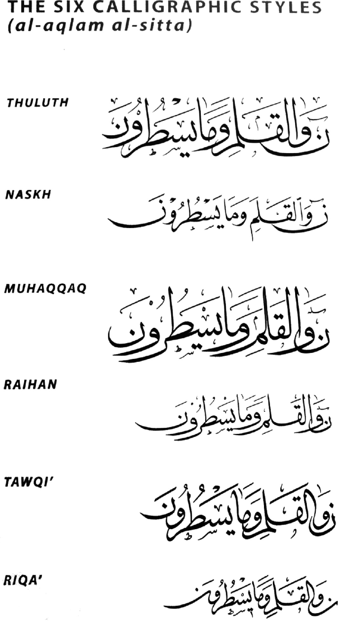 Script, Calligraphy, and Poetry | SpringerLink