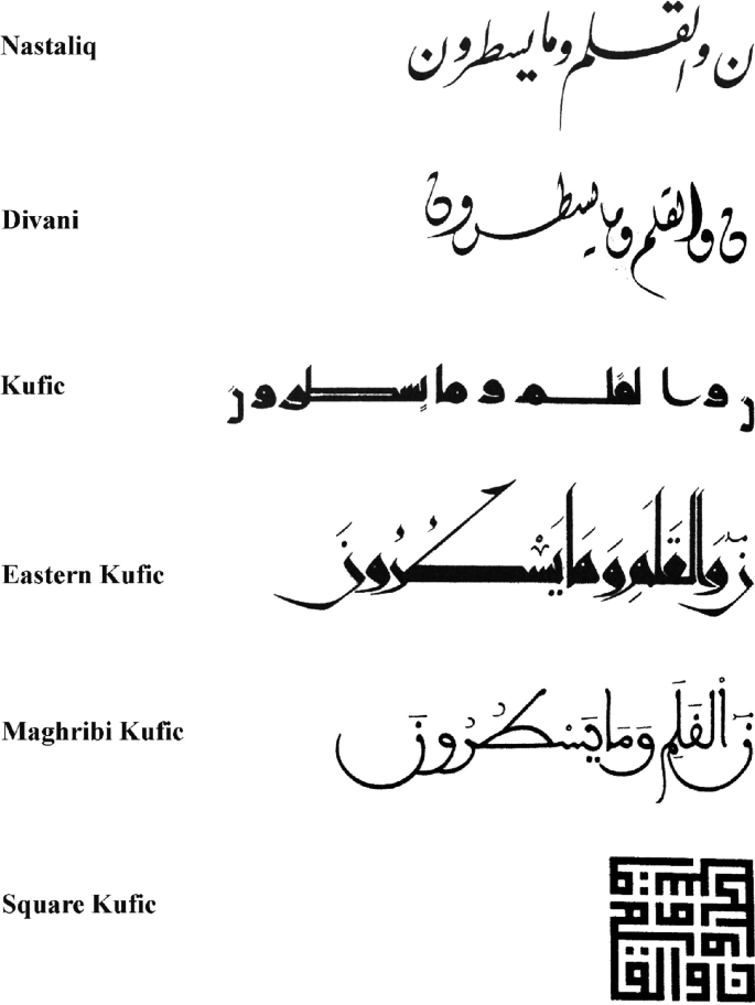 Script, Calligraphy, and Poetry | Springer Nature Link