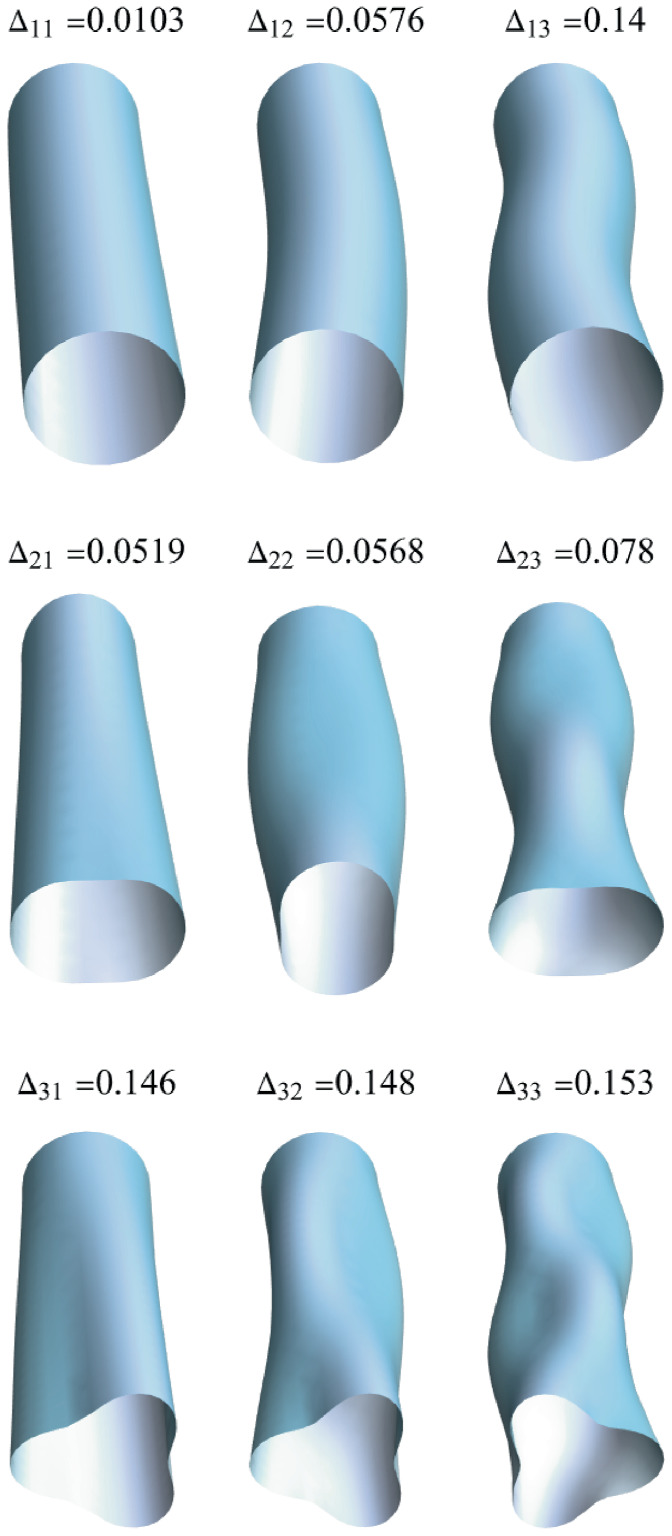 Cylindrical Shells | SpringerLink