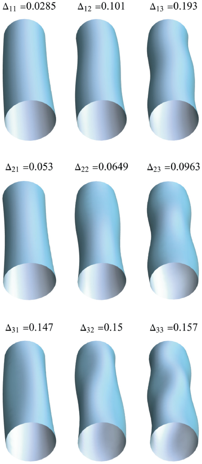 Cylindrical Shells | SpringerLink