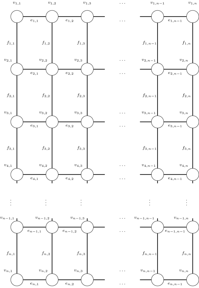 Harmonious Colorings of Graphs | SpringerLink