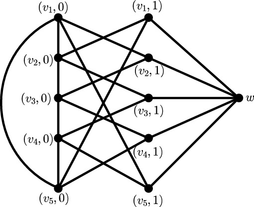 A Note on the Immersion Number of Generalized Mycielski Graphs ...