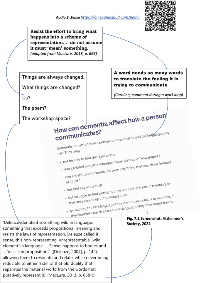 Sensing in Liminal Spaces: Words, Music and Dementia | SpringerLink
