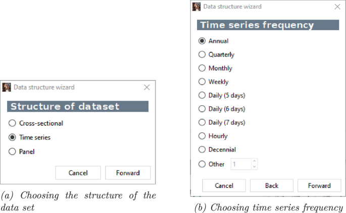 Time Series Data | SpringerLink