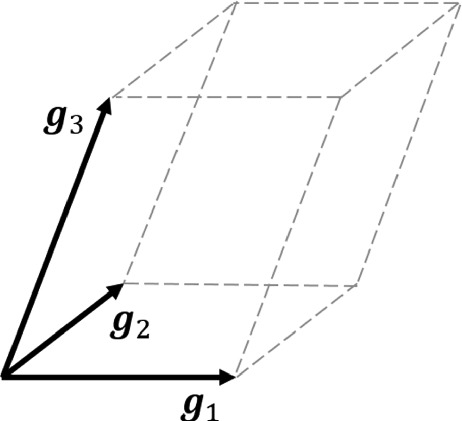 Elements of Differential Geometry | SpringerLink
