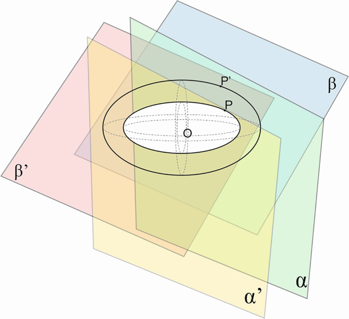 Chasles and the Ellipsoid Attraction | SpringerLink
