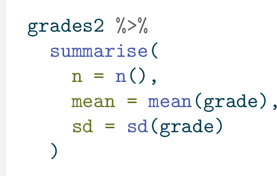 Getting Started with R for Education Research | SpringerLink