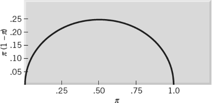 Sampling | SpringerLink