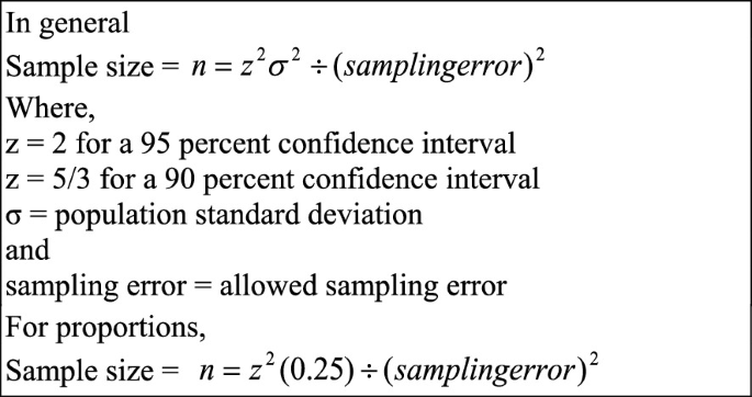Sampling | SpringerLink