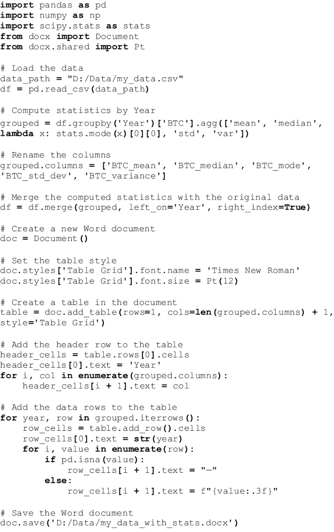 Descriptive Statistics | SpringerLink