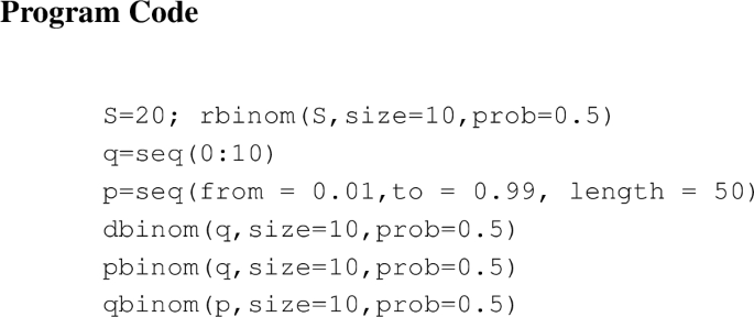 Special Distributions | SpringerLink